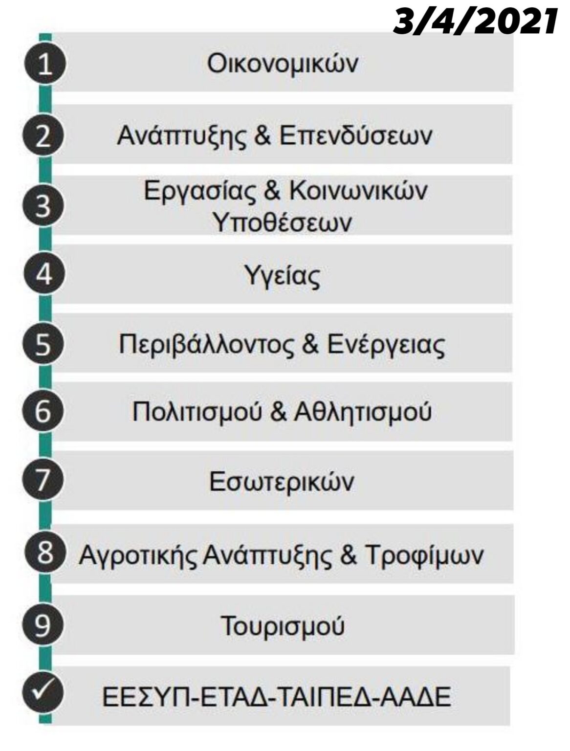 ΠΥΡΚΑΛ:Η γνώμη που άργησε να ‘ρθει - Ανδρουλάκης Ανδρέας - Δημοτικός ...